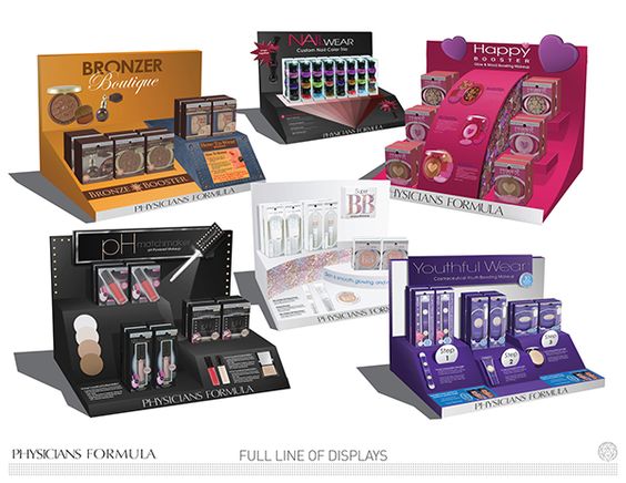 36 Istilah Display dalam Bisnis Ritel Minimarket