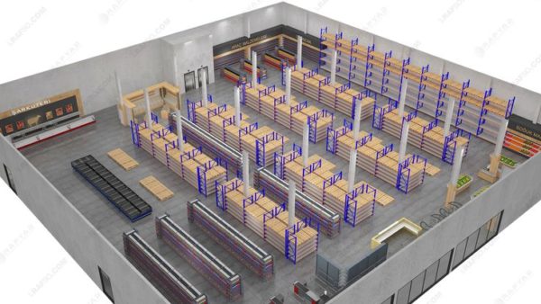 DENAH SUPERMARKET & DESAIN SUPERMARKET MODERN