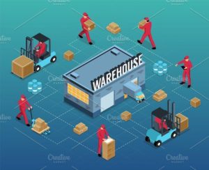 FLOWCHART BARANG MASUK DAN KELUAR GUDANG