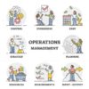 Operation Manager adalah: Peran dan Tanggung Jawab dalam Bisnis