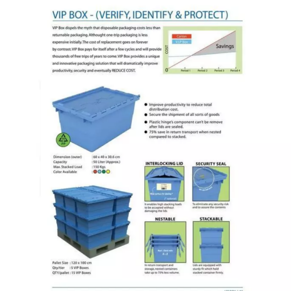 BOX CONTAINER PLASTIK TUTUP MINIMARKET 52 LITER KIRAPAC 7715 VIP BOX